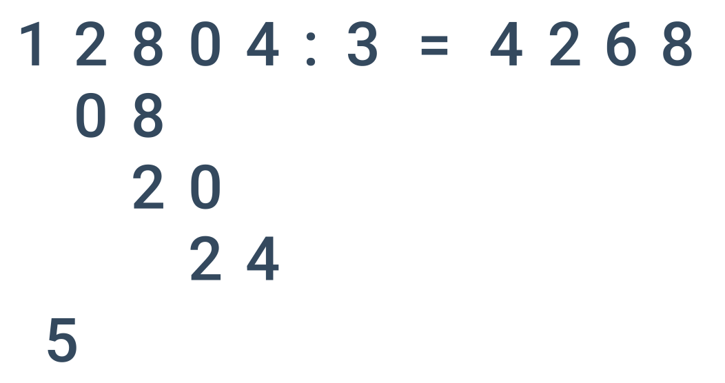 Písemné dělení jednociferným číslem – Procvičování online – Umíme matiku