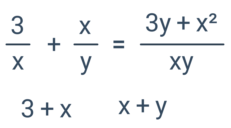 Lomené výrazy – Procvičování online – Umíme matiku