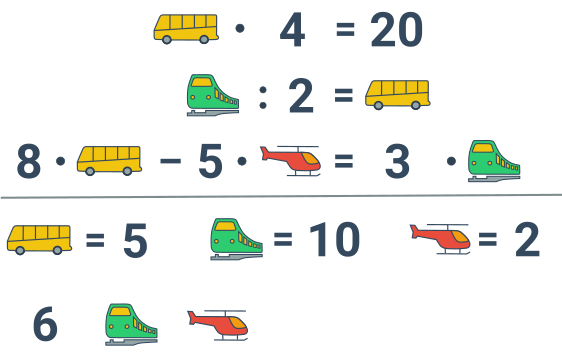 8. ročník – Vieme matiku – Zábavné precvičovanie matematiky online