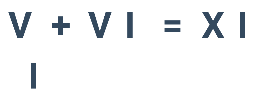 Římské číslice – Procvičování online – Umíme matiku