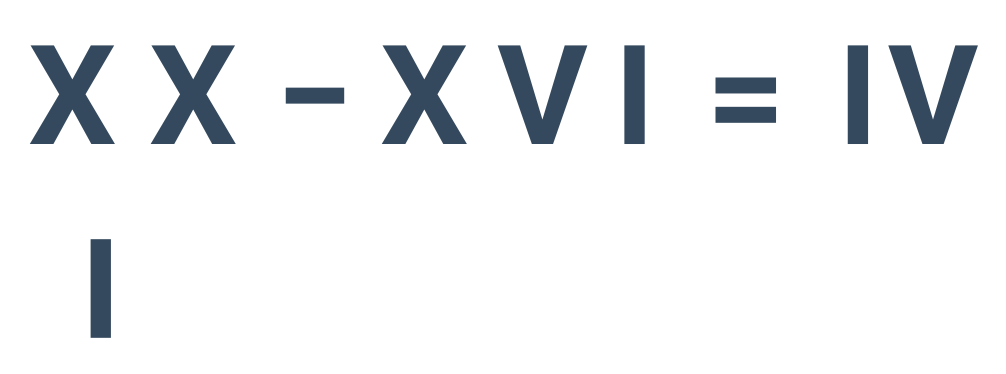 Římské číslice – Procvičování online – Umíme matiku