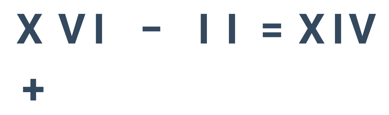 Římské číslice – Procvičování online – Umíme matiku