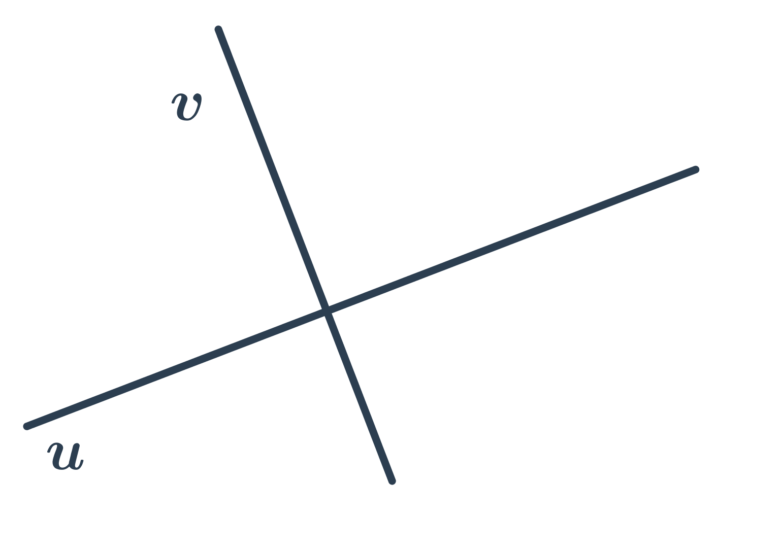 Geometrické konstrukce – Procvičování online – Umíme matiku