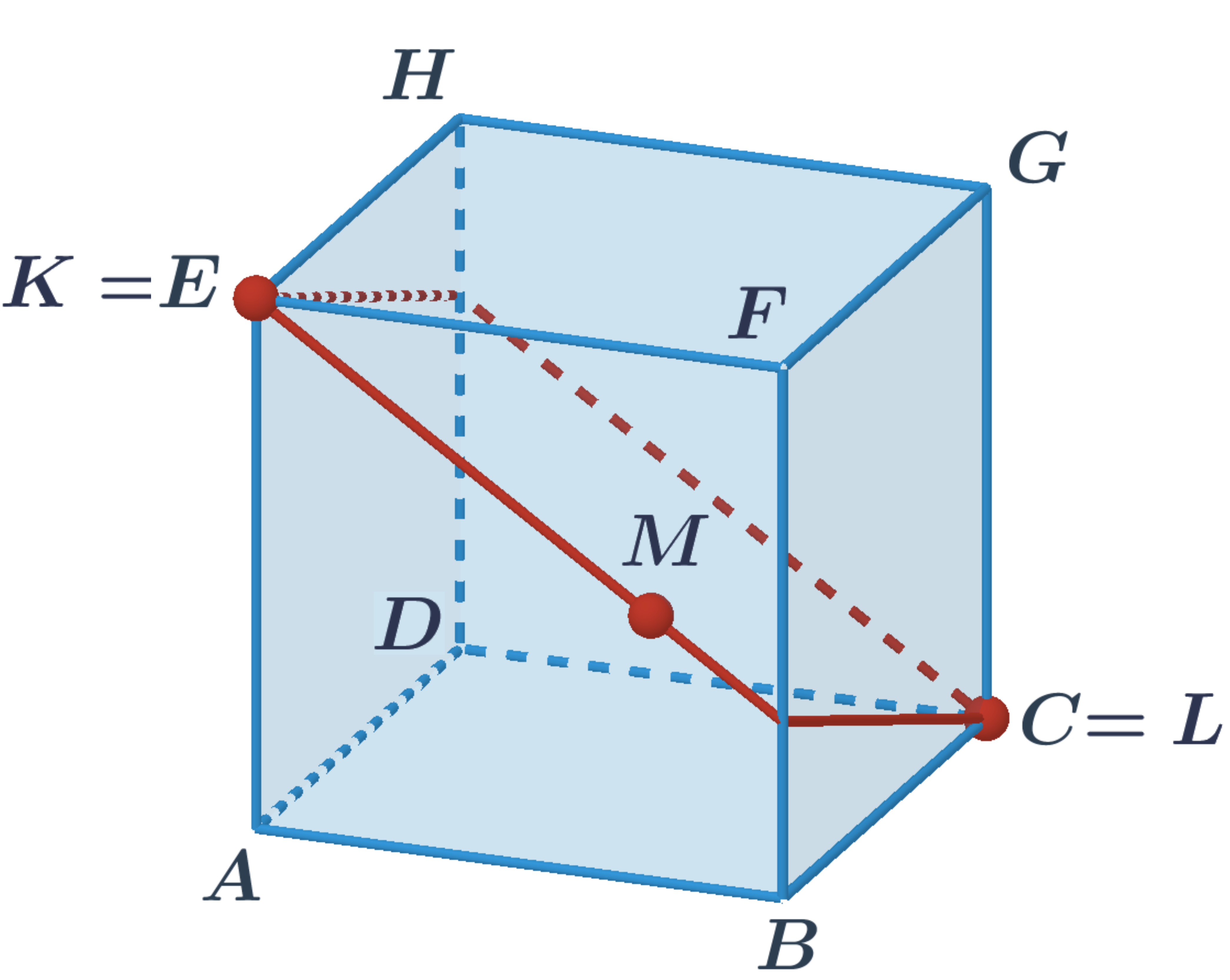 Nárys a půdorys (střední) – online Rozhodovačka