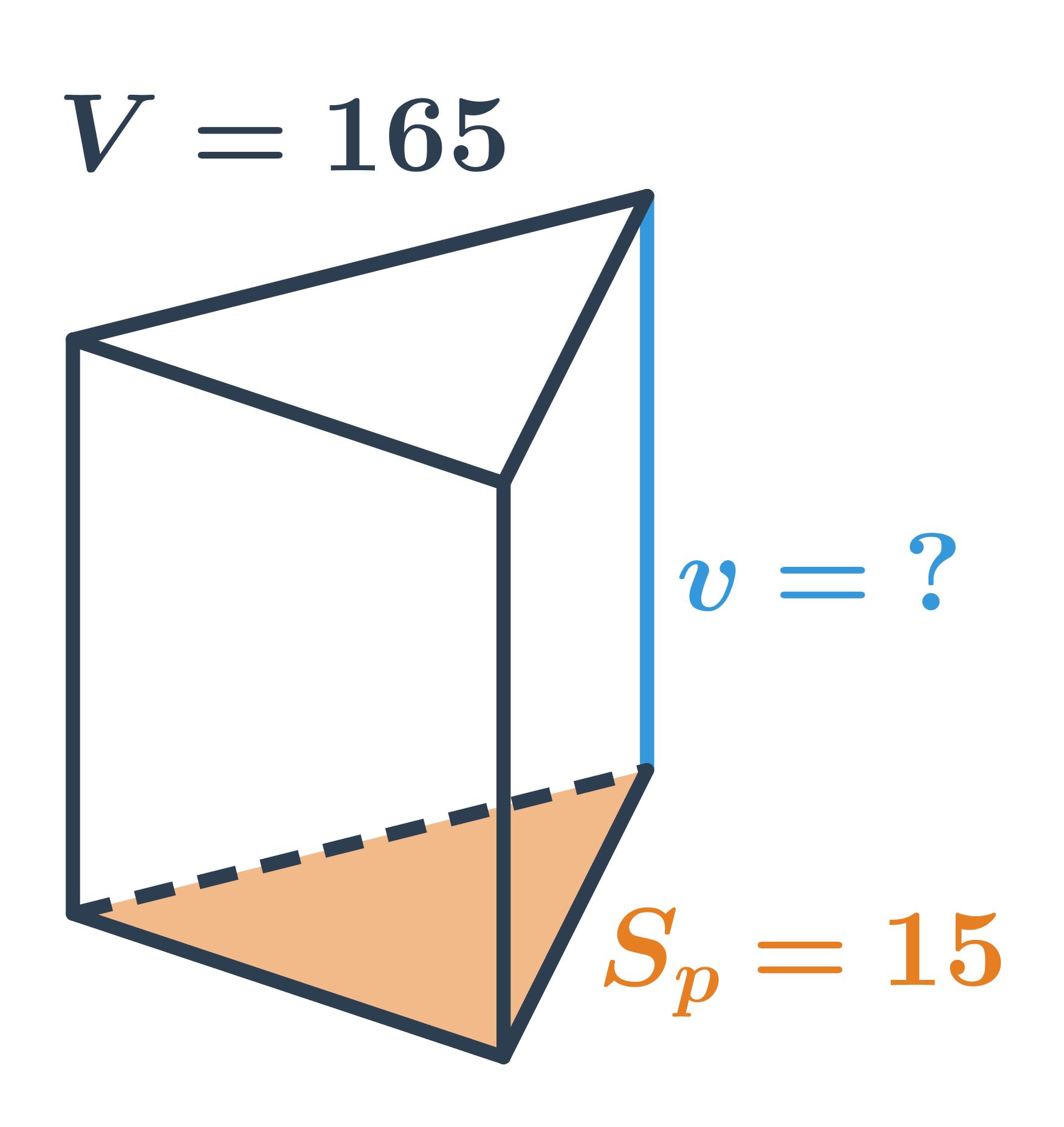Objem hranolu – Procvičování online – Umíme matiku