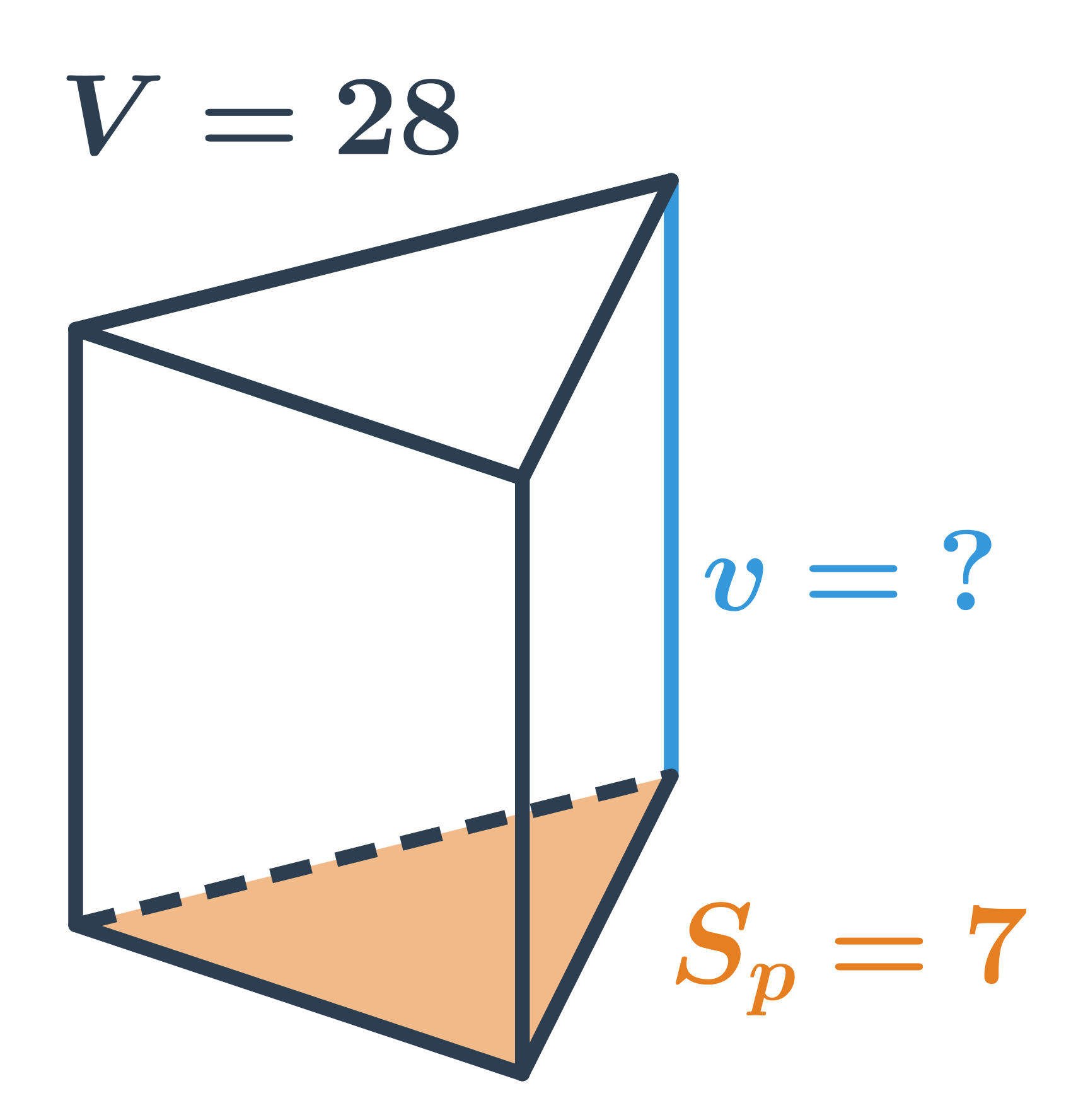 Roman – Profil uživatele – Umíme matiku