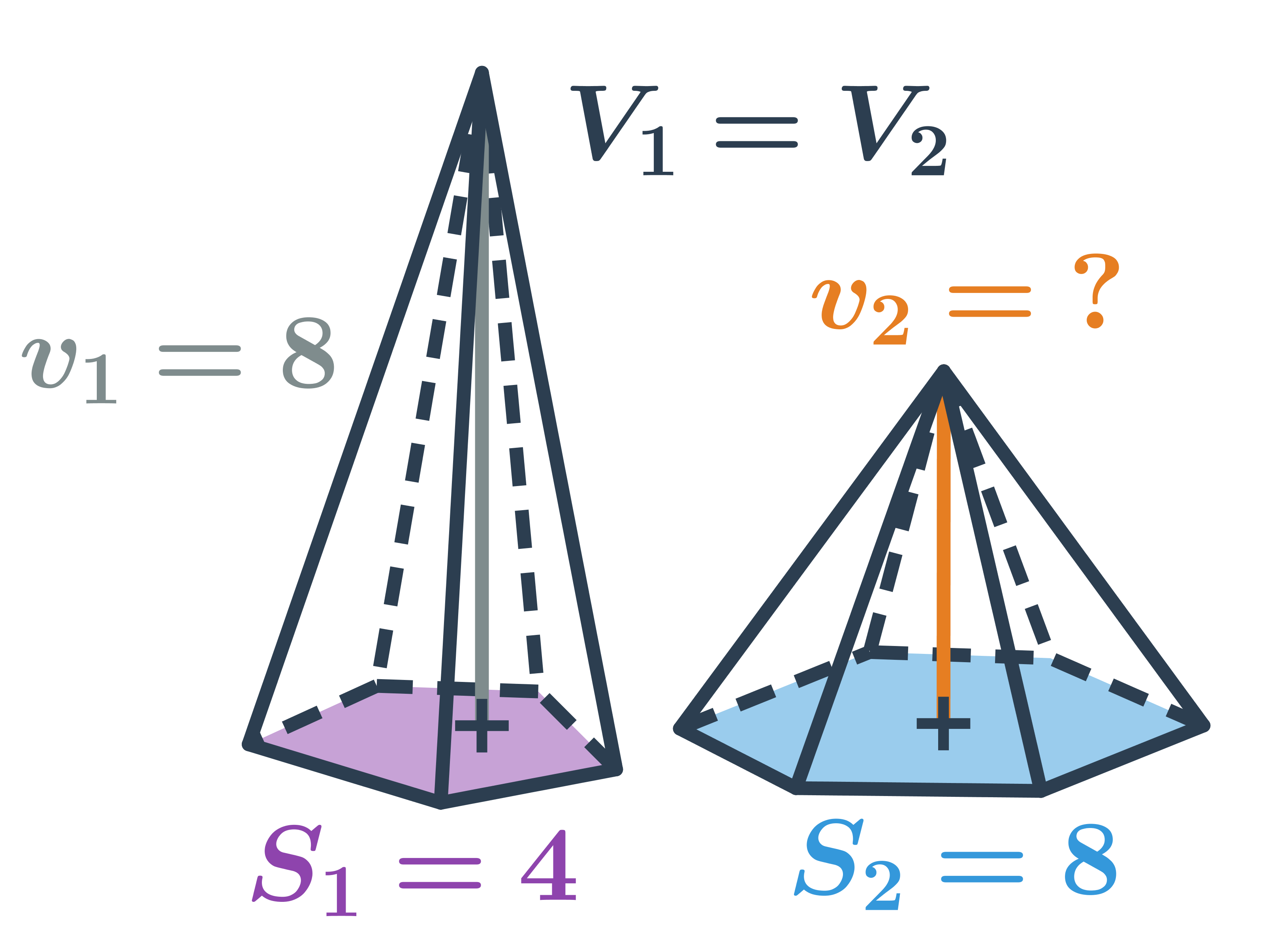 Dominik – Profil uživatele – Umíme matiku