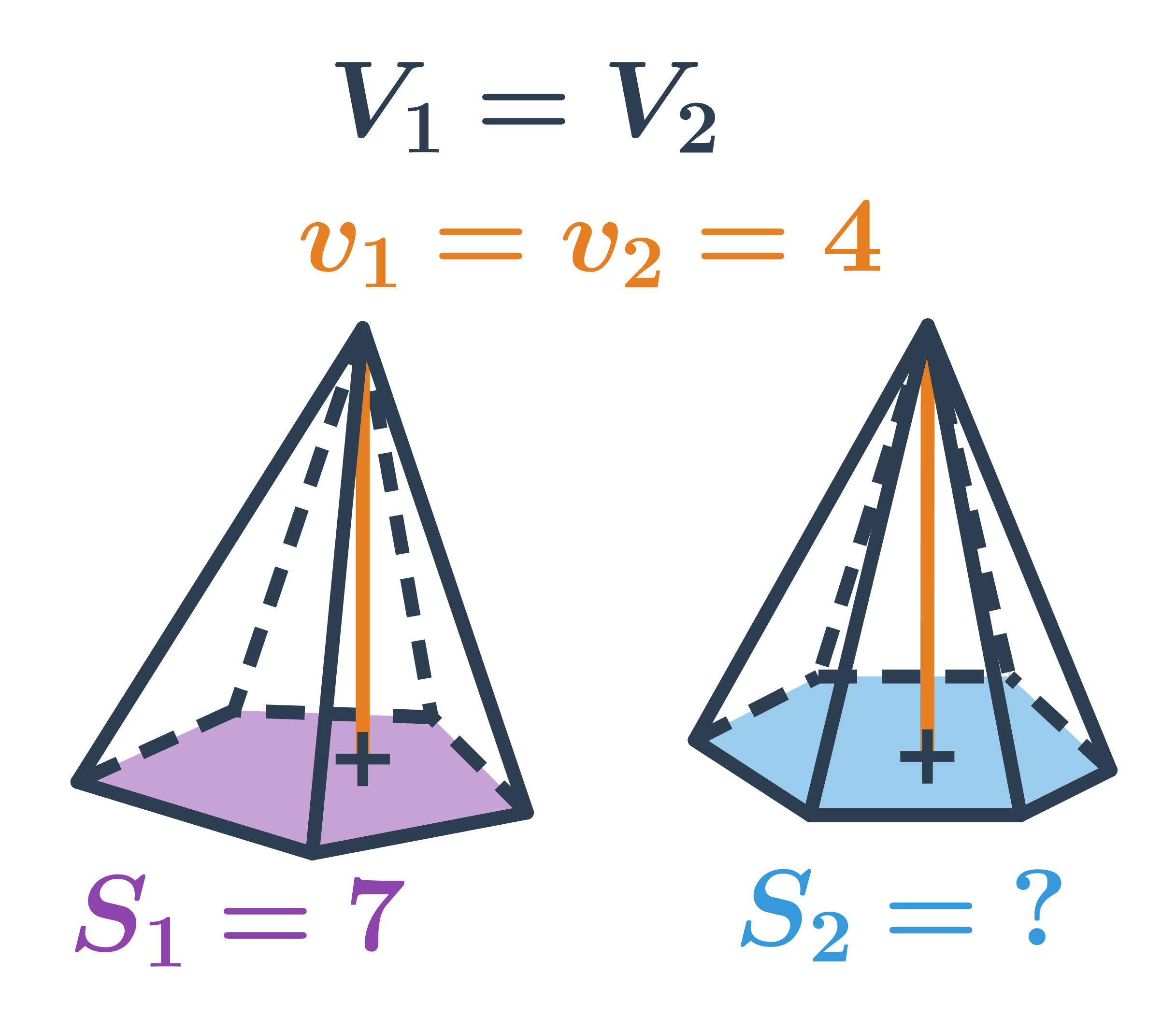Objem a povrch – Procvičování online – Umíme matiku