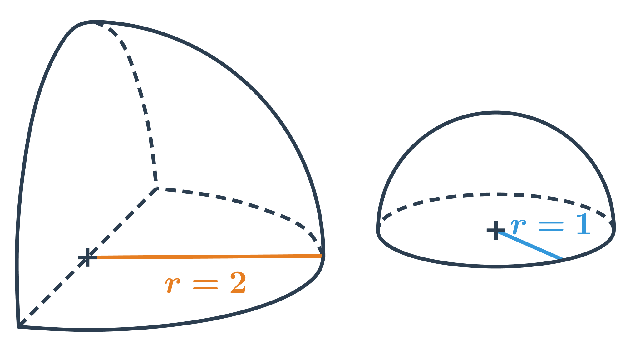 Rozhodovačka – Umíme matiku