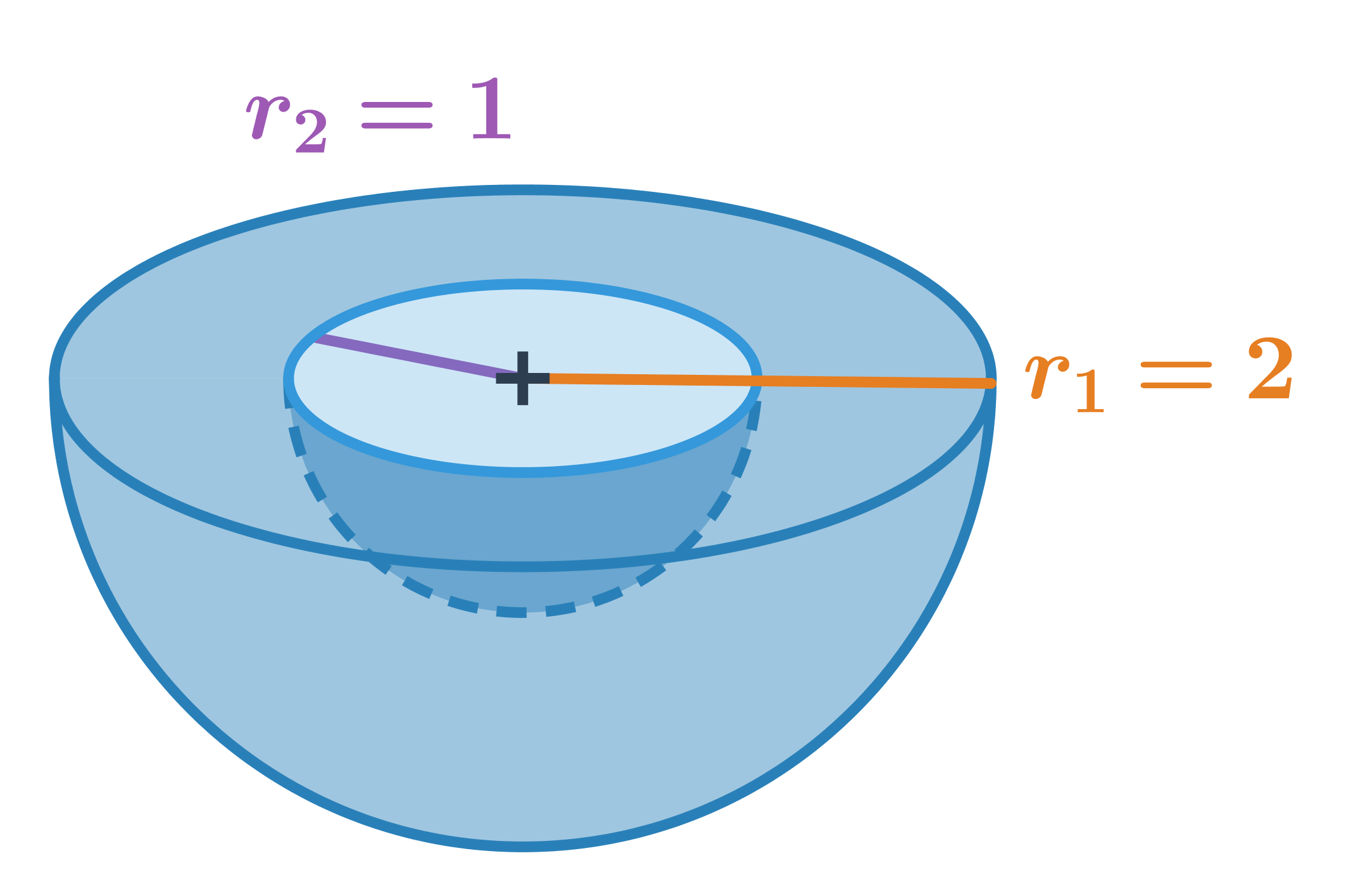 Rozhodovačka – Umíme matiku