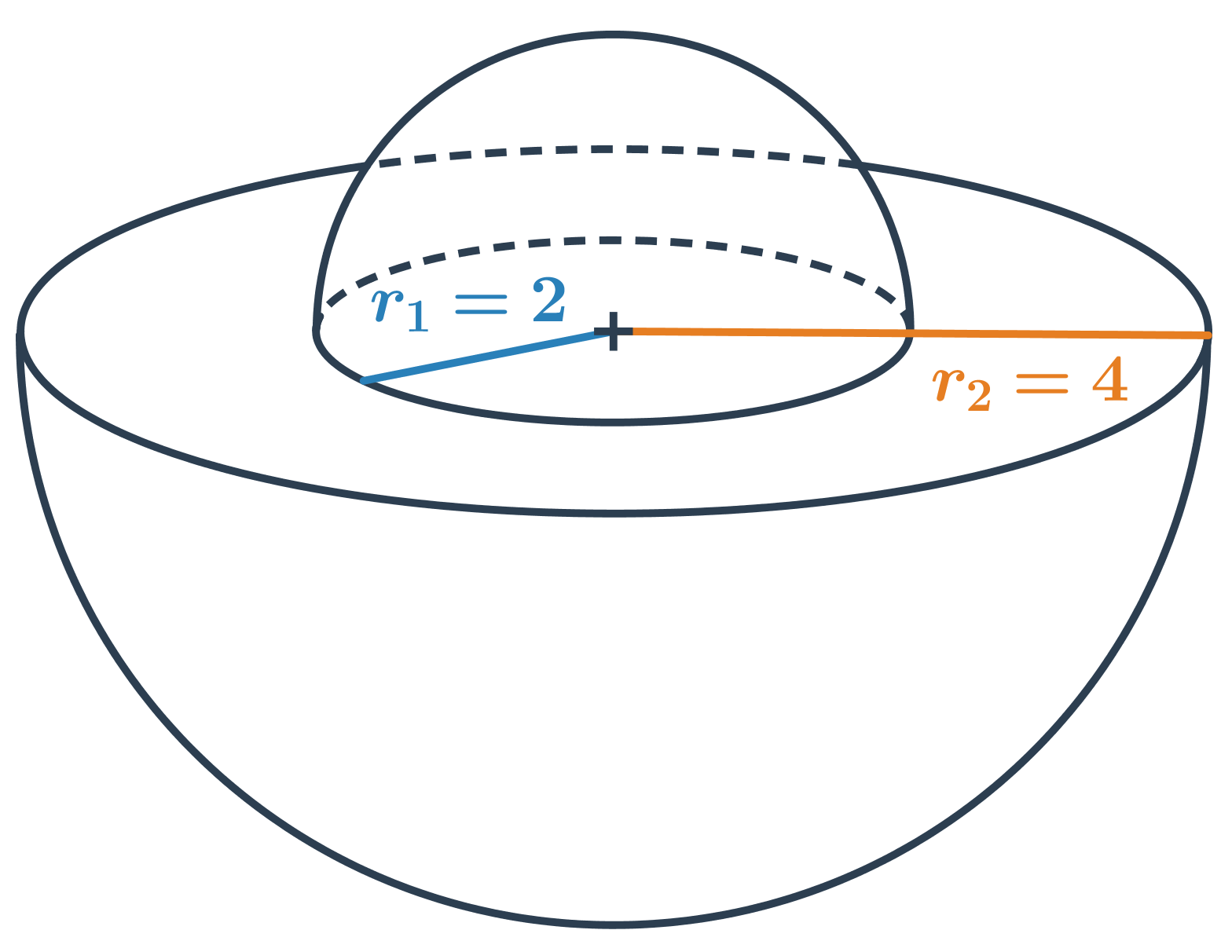 Rozhodovačka – Vieme matiku