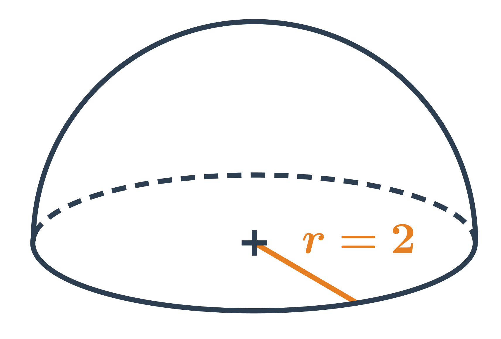 Objem a povrch – Procvičování online – Umíme matiku