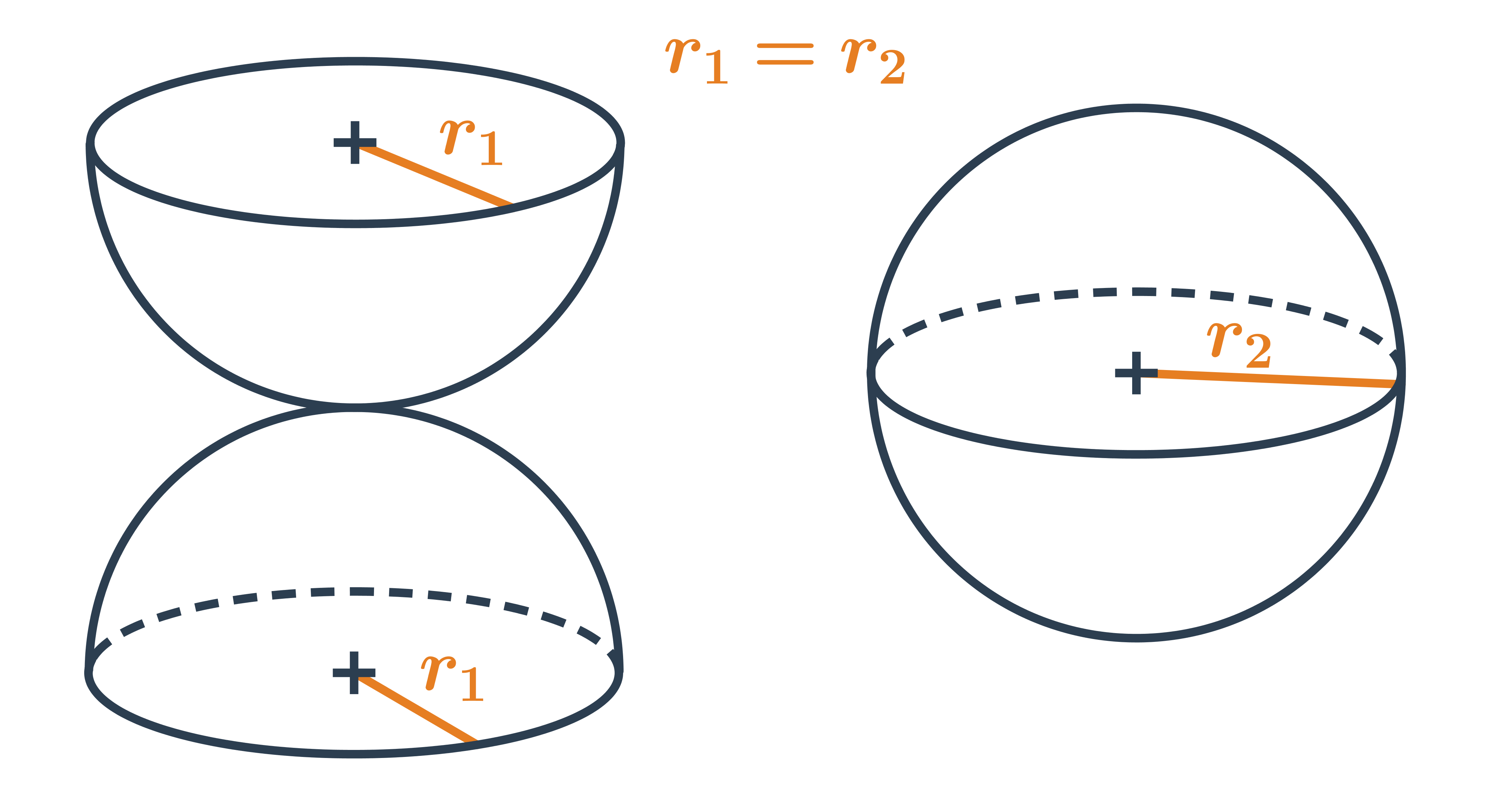 Objem – Procvičování online – Umíme matiku