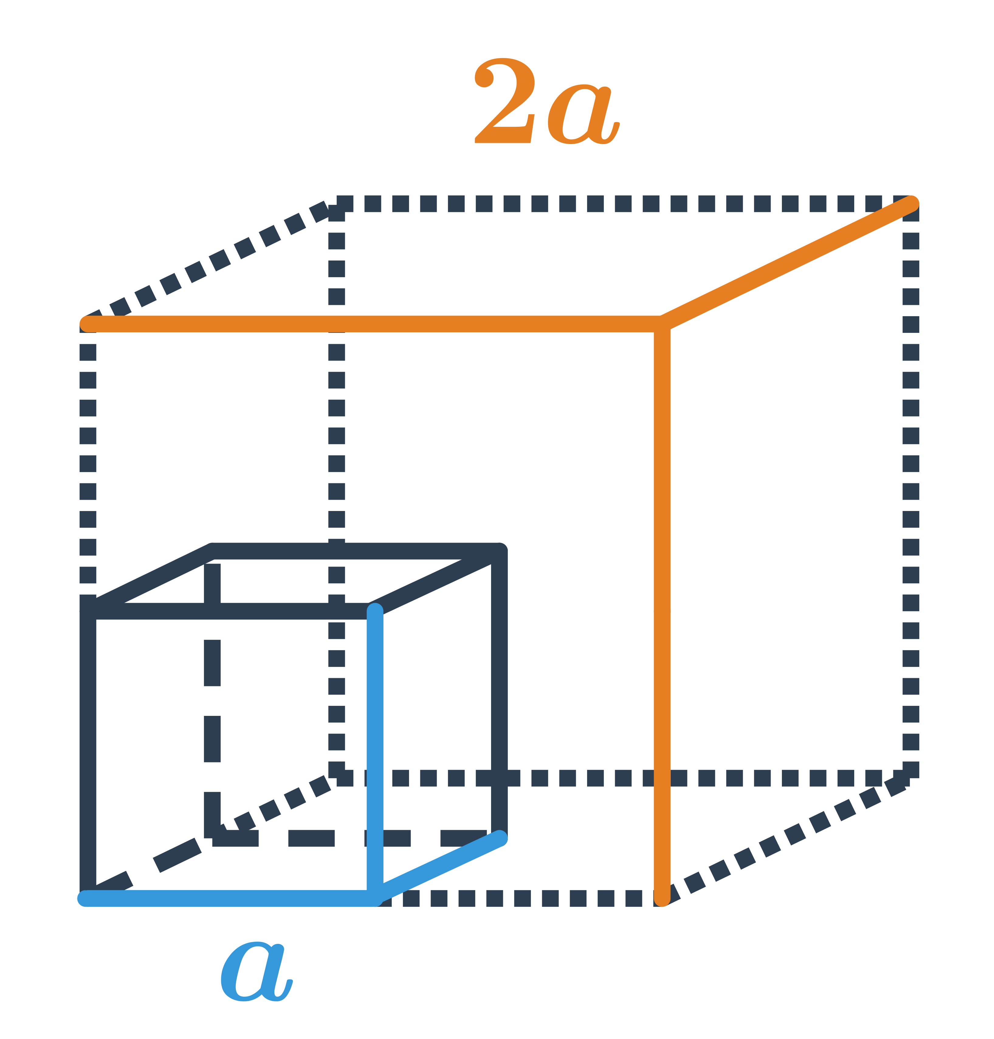 Krychle a kvádr – Procvičování online – Umíme matiku