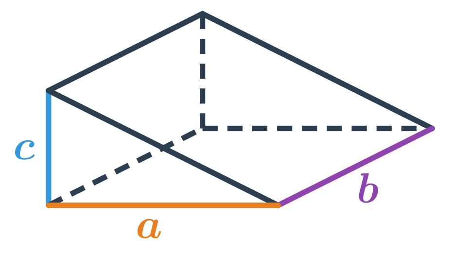 Juli – Profil uživatele – Umíme matiku