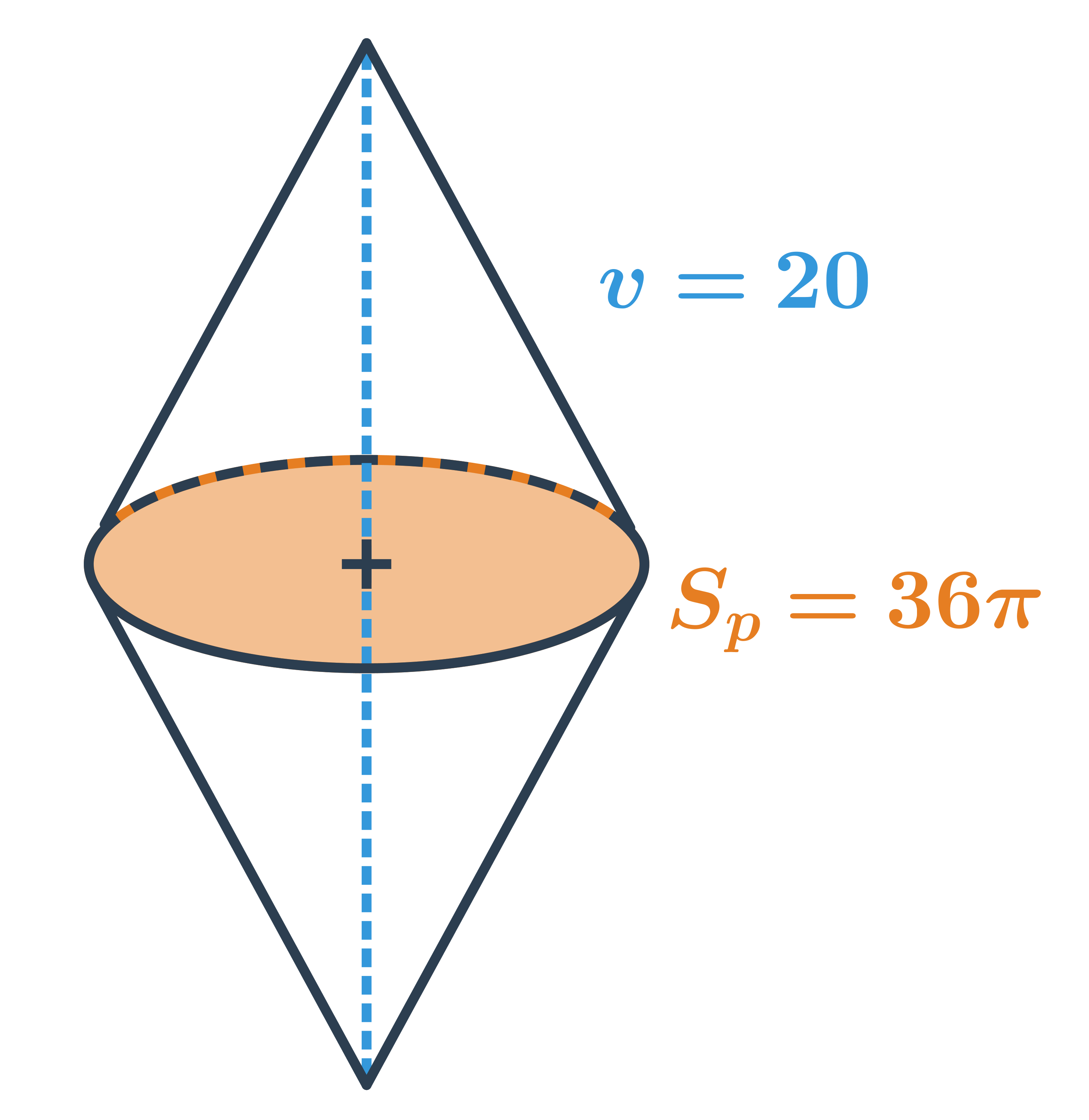 Prostorové útvary – Procvičování online – Umíme matiku
