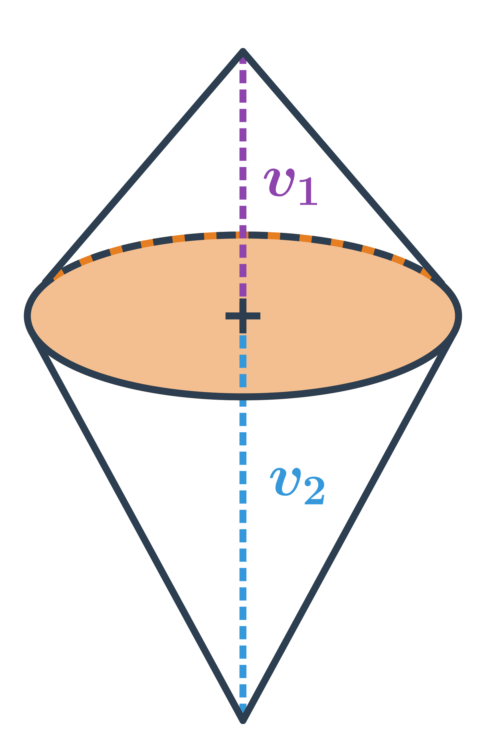 Objem – Procvičování online – Umíme matiku