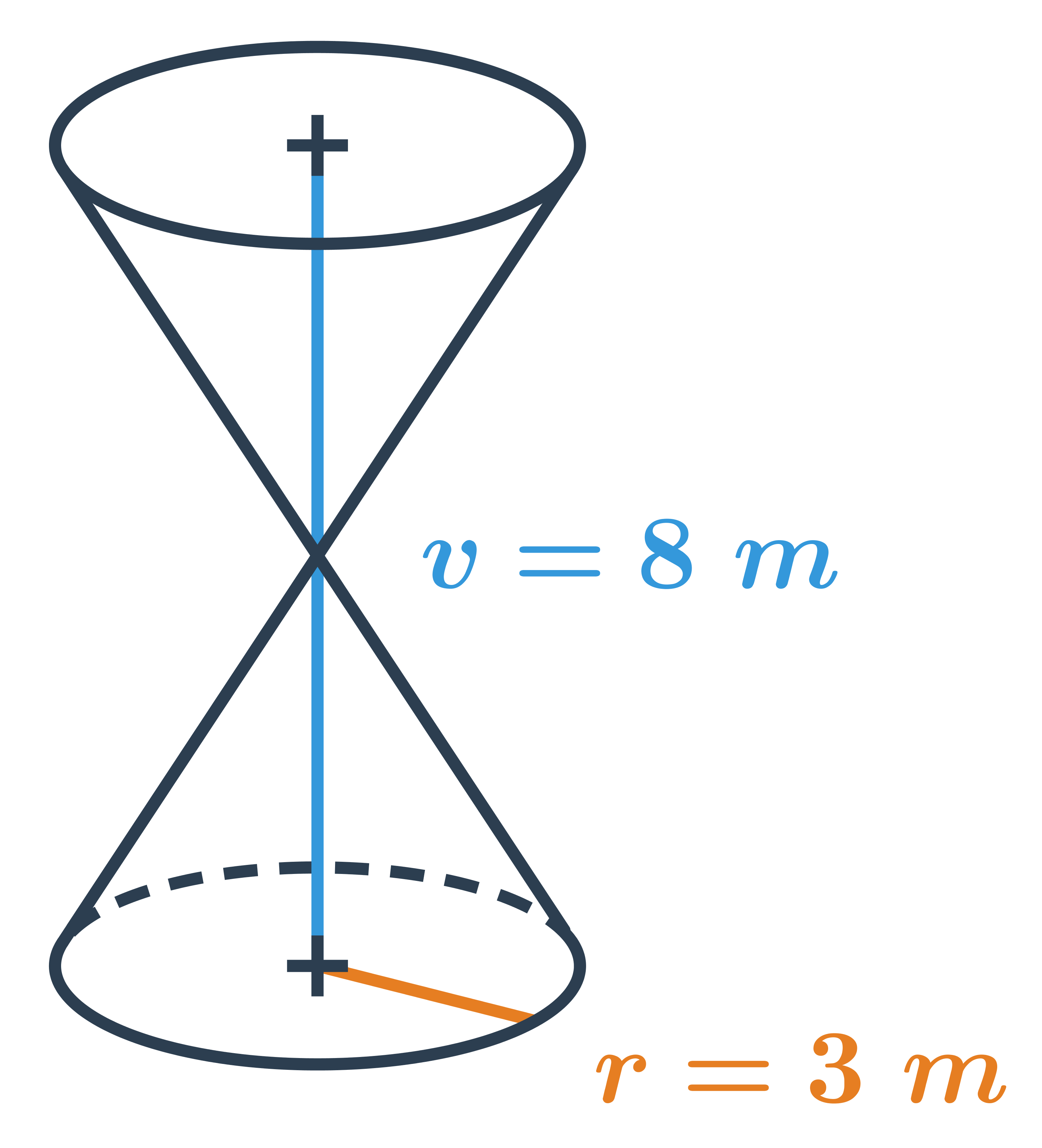 Objem a povrch: koule, válec, kužel (střední) – online Slovní úlohy