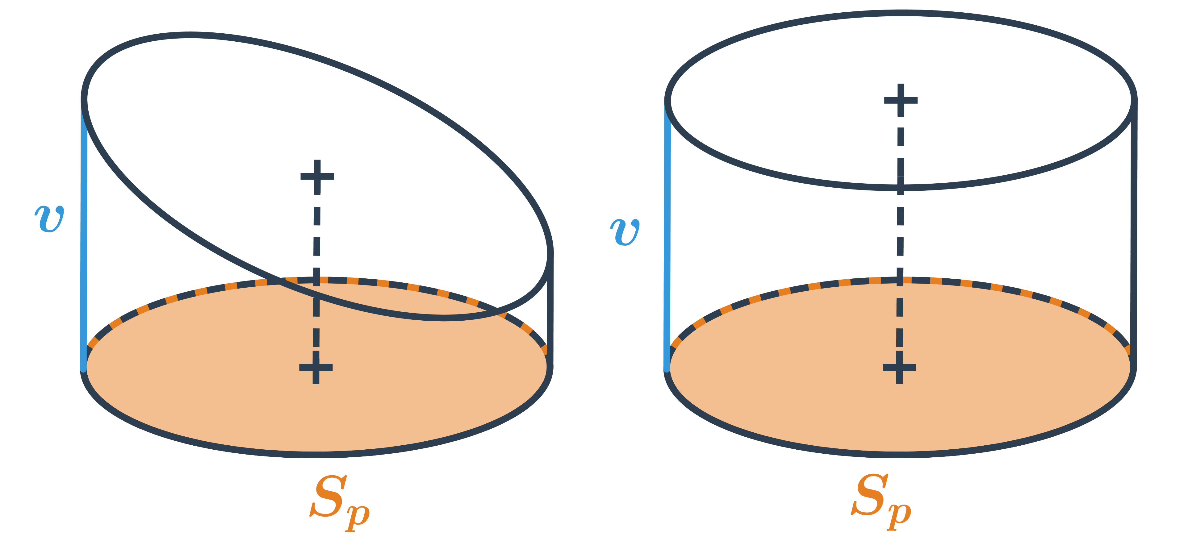 Objem a povrch: koule, válec, kužel (těžké) – online Slovní úlohy