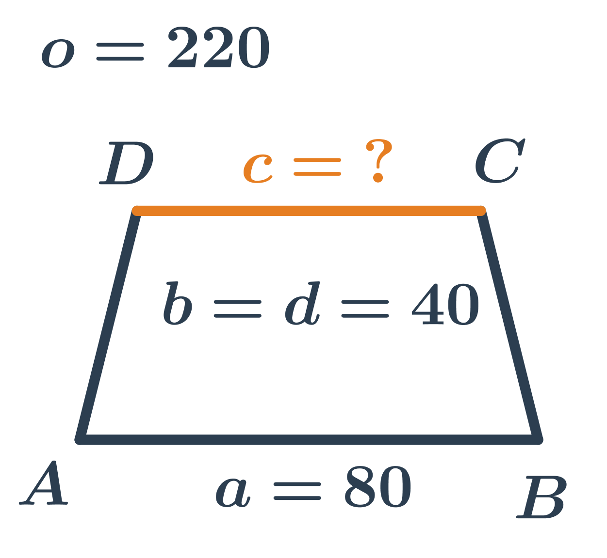 Lichoběžník – Procvičování online – Umíme matiku