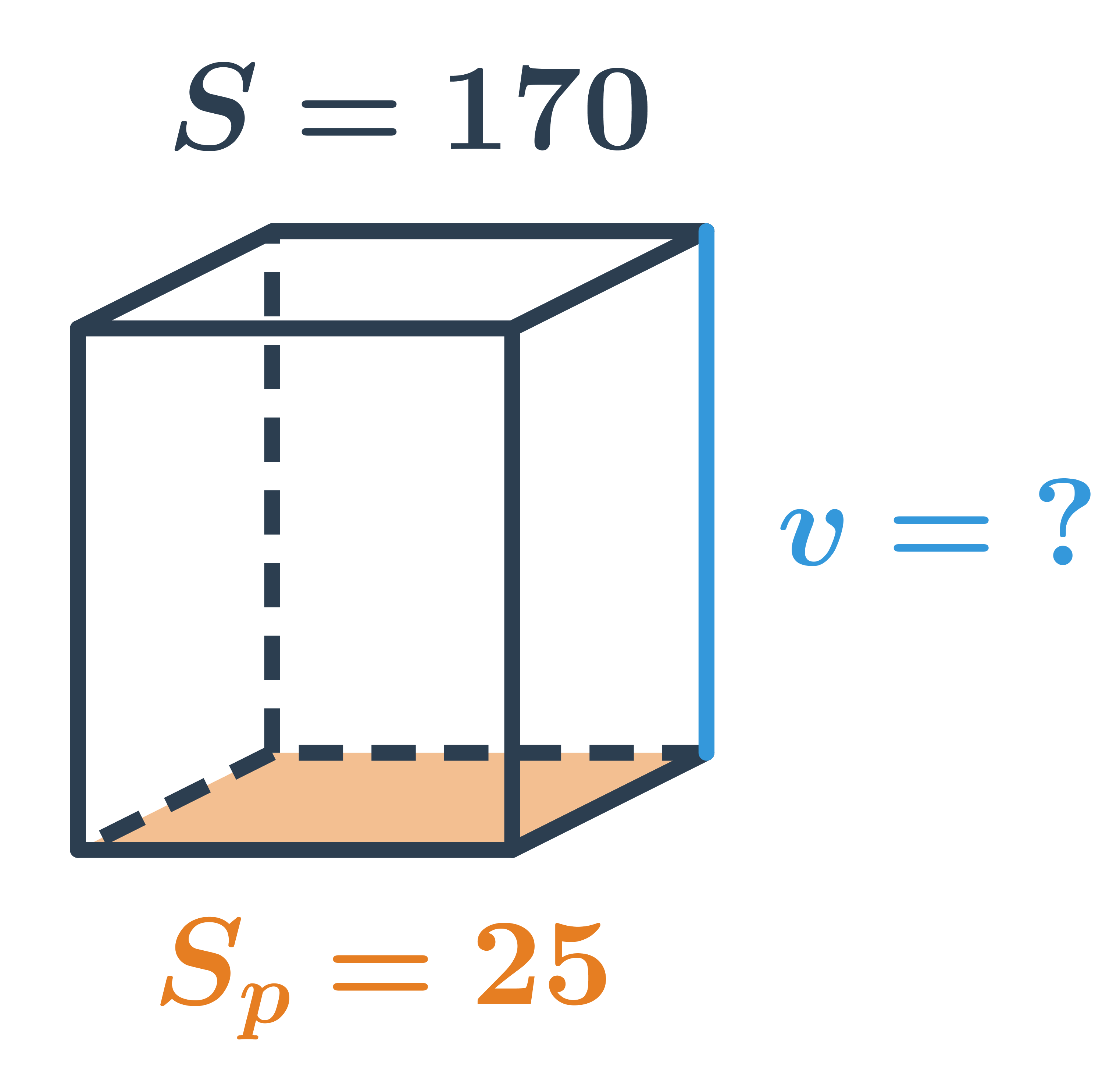 Povrch hranolu – Procvičování online – Umíme matiku