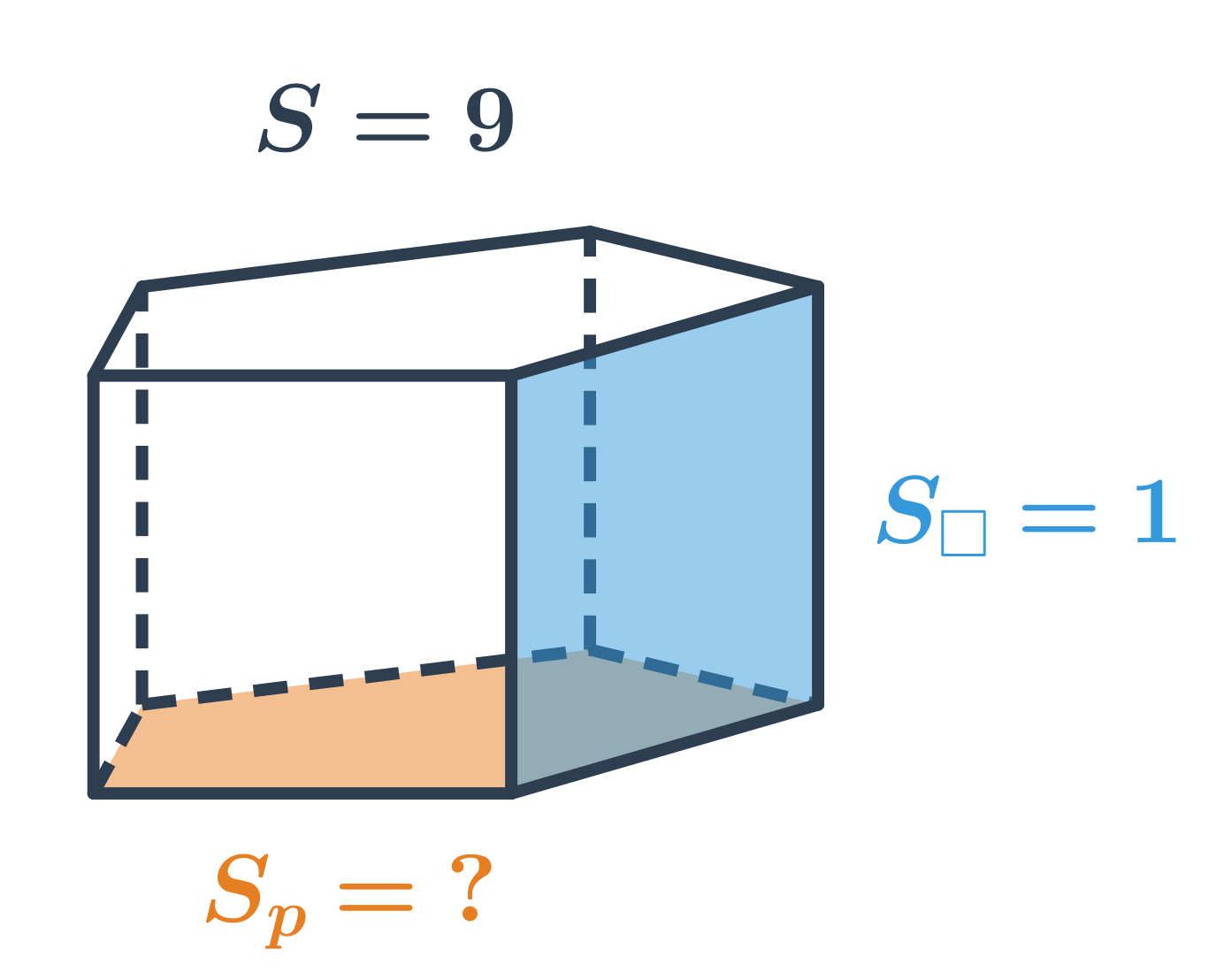 Hranol – Procvičování online – Umíme matiku