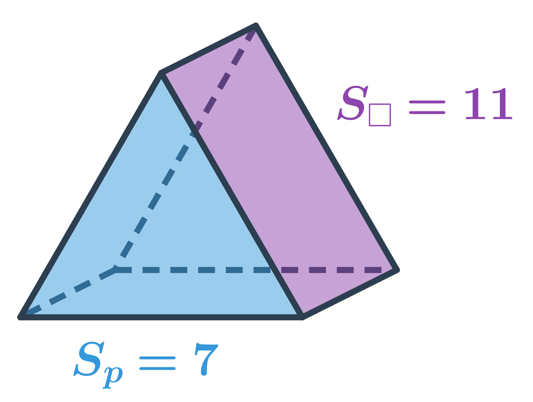 Hranol – Procvičování online – Umíme matiku