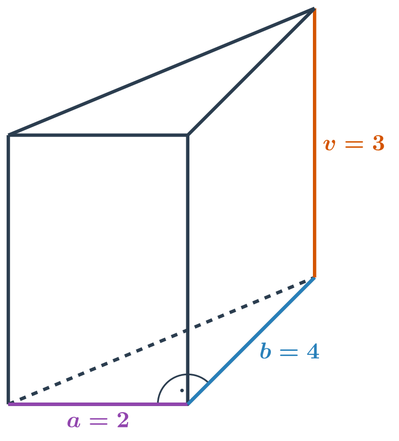 Objem a povrch: kváder, ihlan, hranol (stredné) – online Slovné úlohy