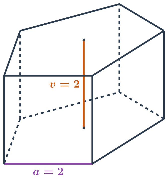 Amálie – Profil uživatele – Umíme matiku