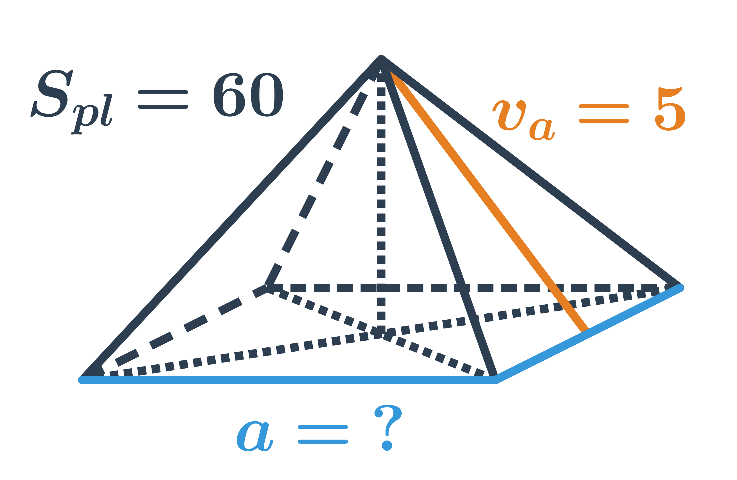 Jehlan – Procvičování online – Umíme matiku