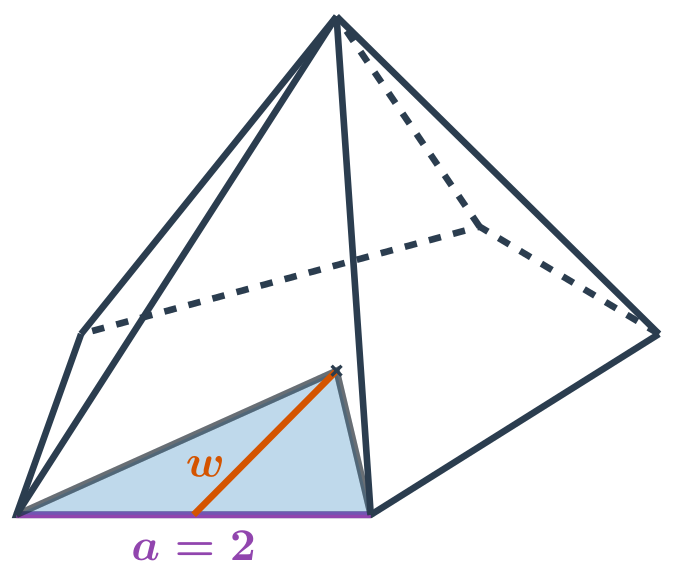 Dominik – Profil uživatele – Umíme matiku