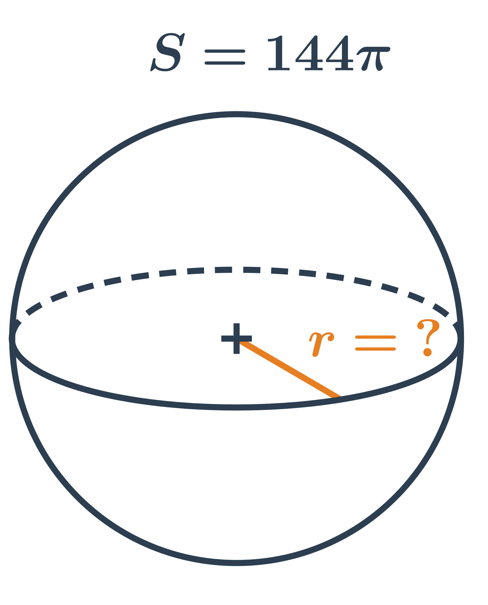 Povrch koule – Procvičování online – Umíme matiku