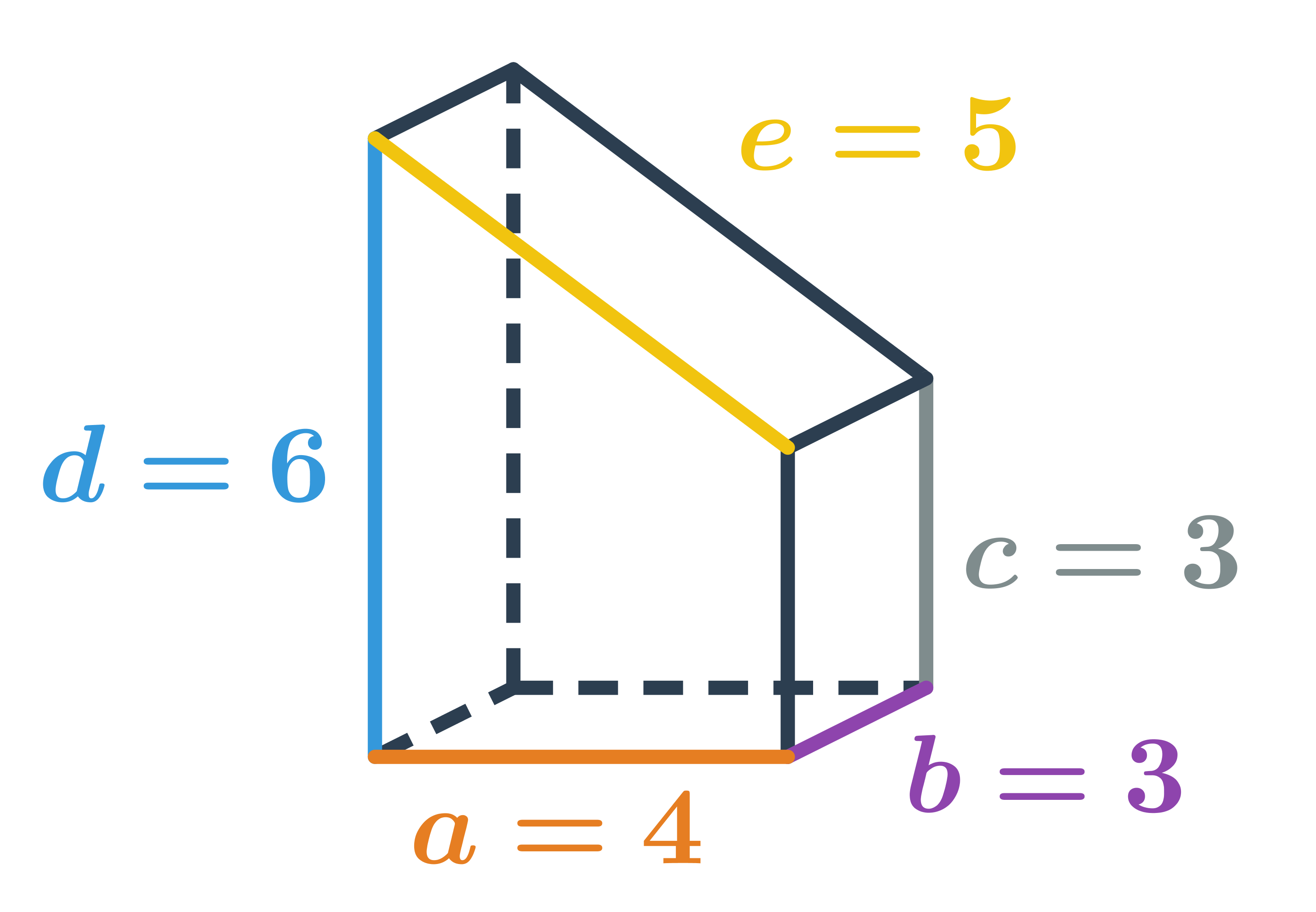 Krychle a kvádr – Procvičování online – Umíme matiku