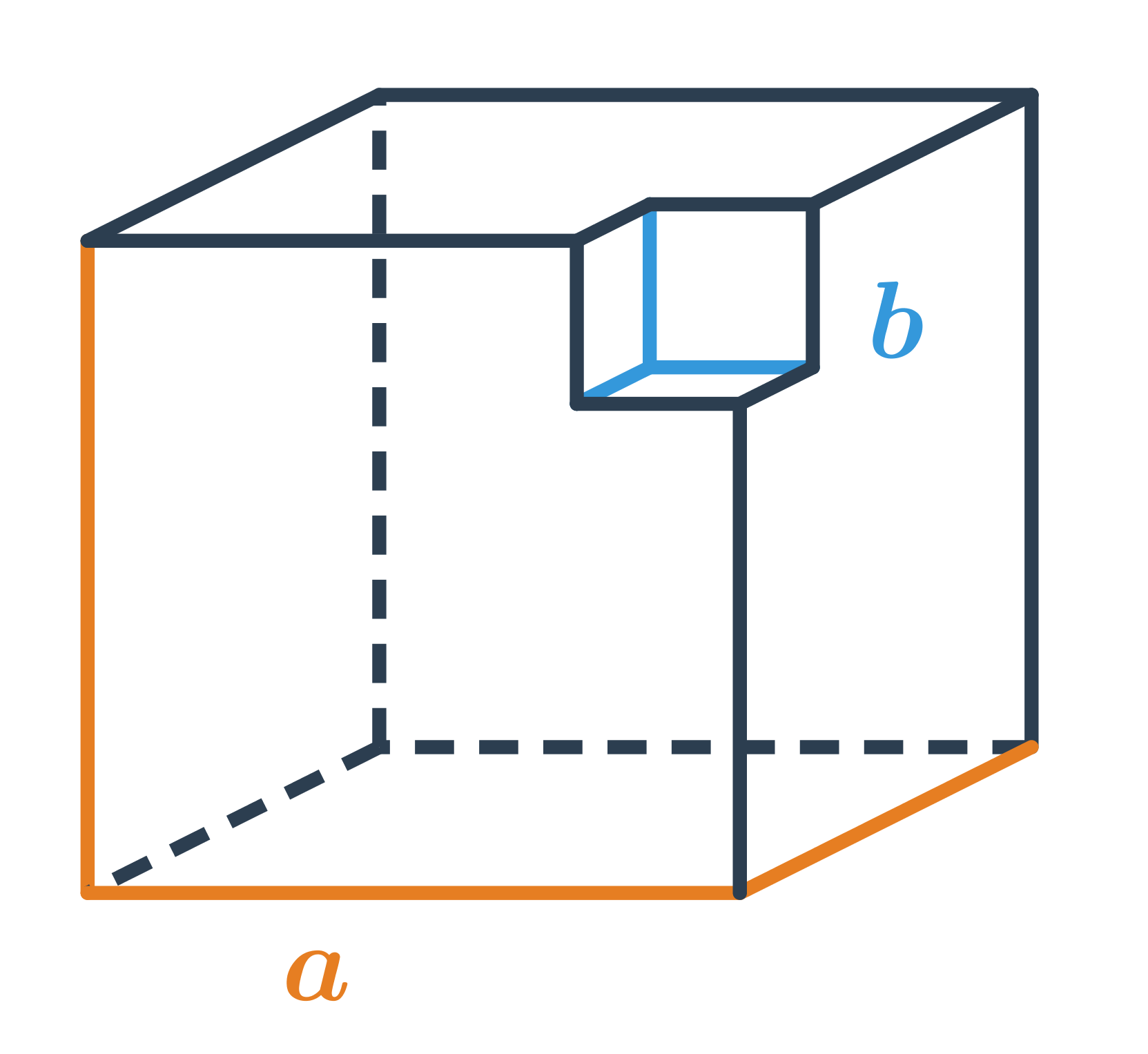 Krychle a kvádr – Procvičování online – Umíme matiku