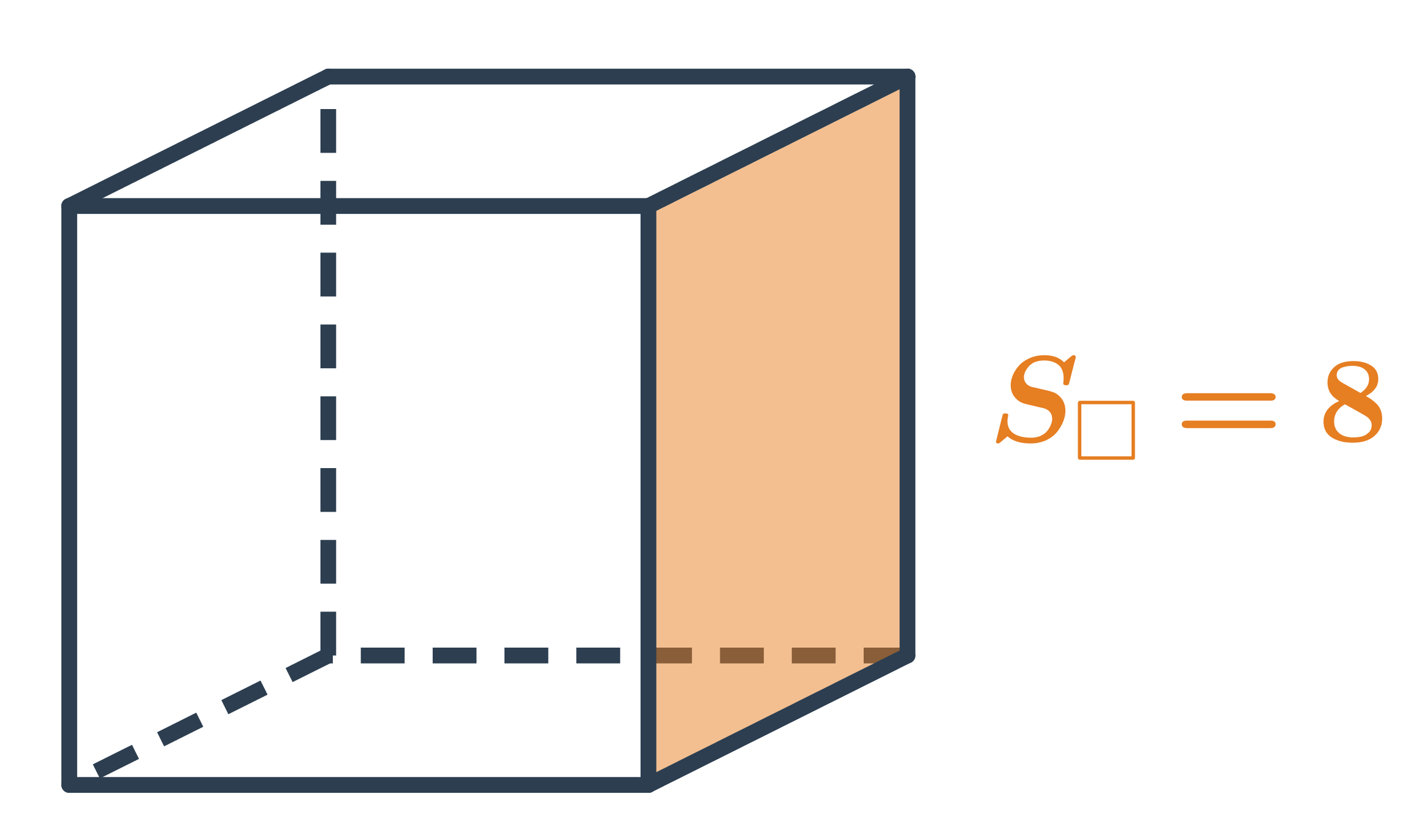 Krychle a kvádr – Procvičování online – Umíme matiku