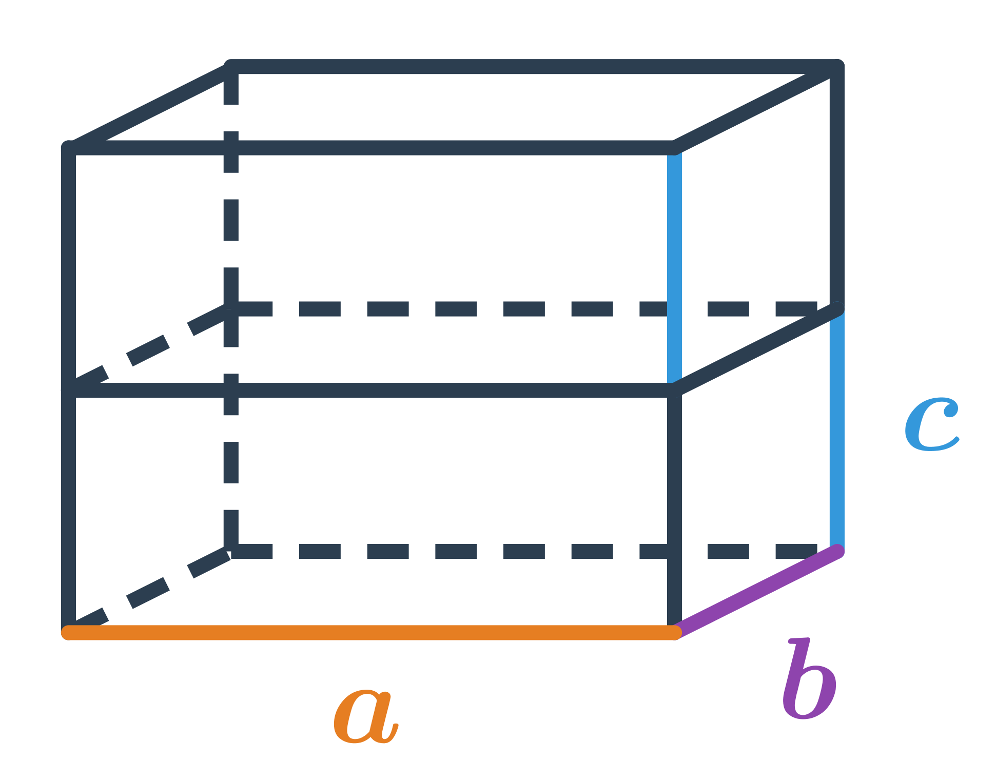 4. třída (4. ročník) – Krychle a kvádr – Procvičování online – Umíme matiku