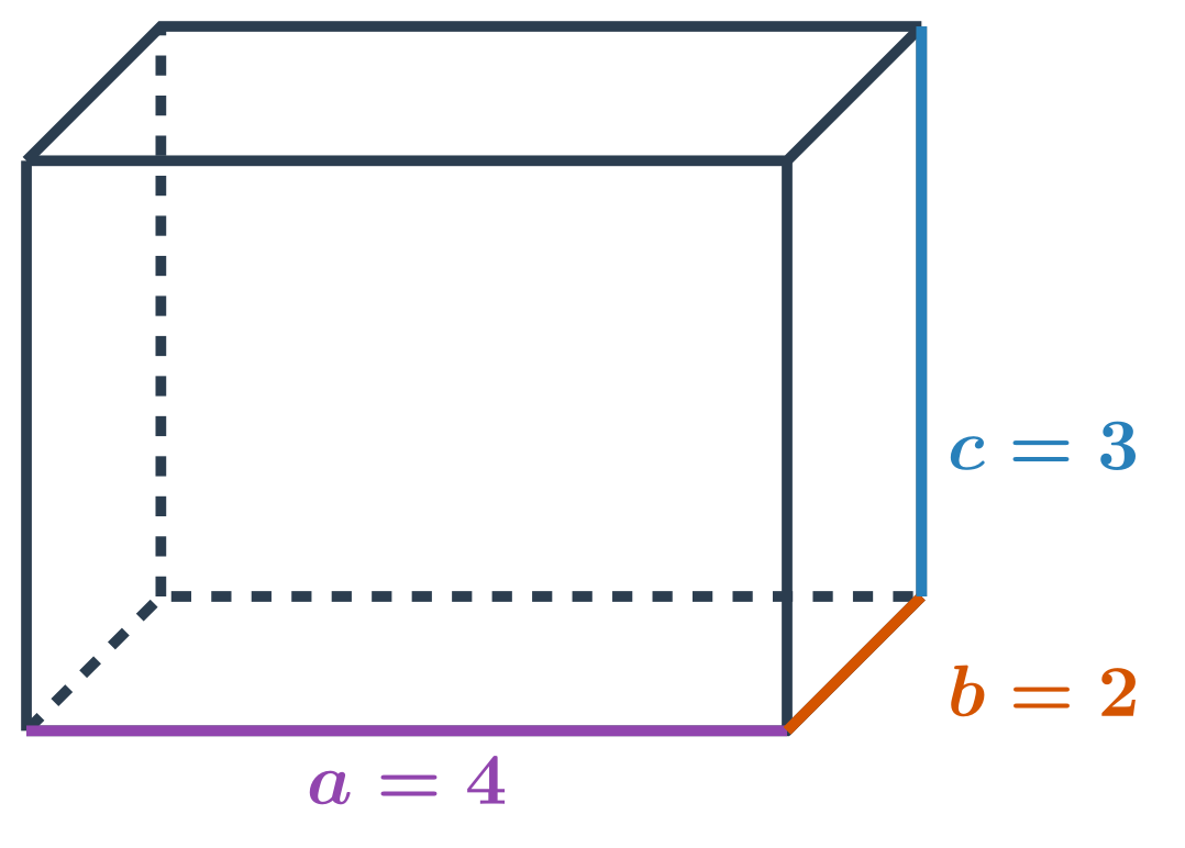 Matyáš – Profil uživatele – Umíme matiku