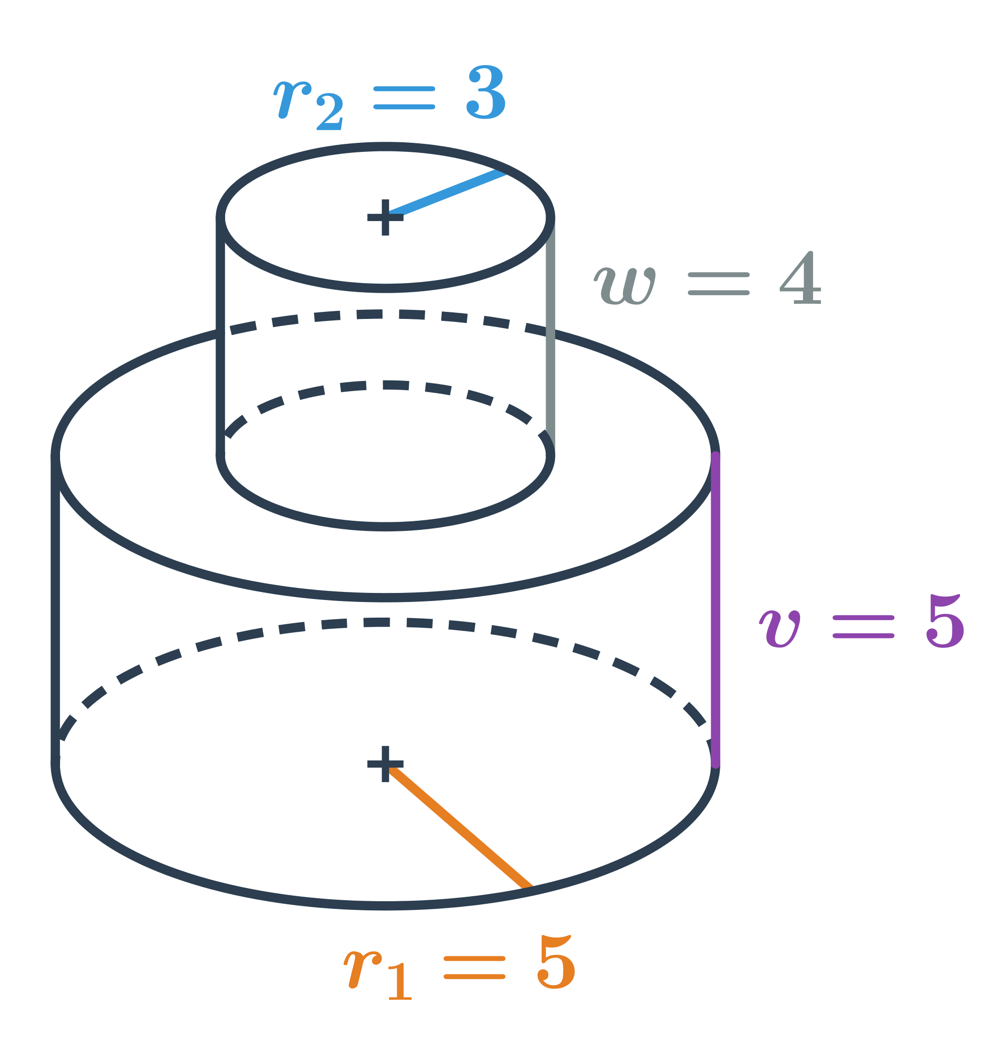 Válec – Procvičování online – Umíme matiku