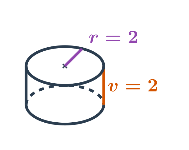 Objem a povrch – Procvičování online – Umíme matiku
