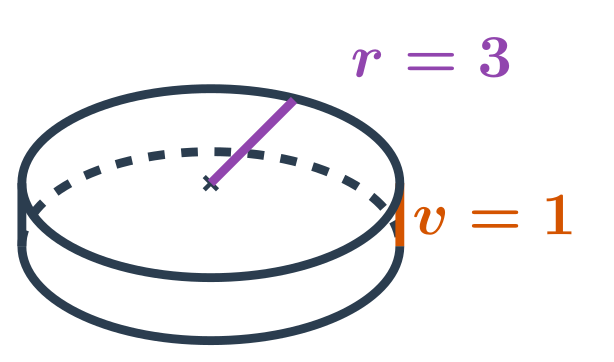 Válec – Procvičování online – Umíme matiku