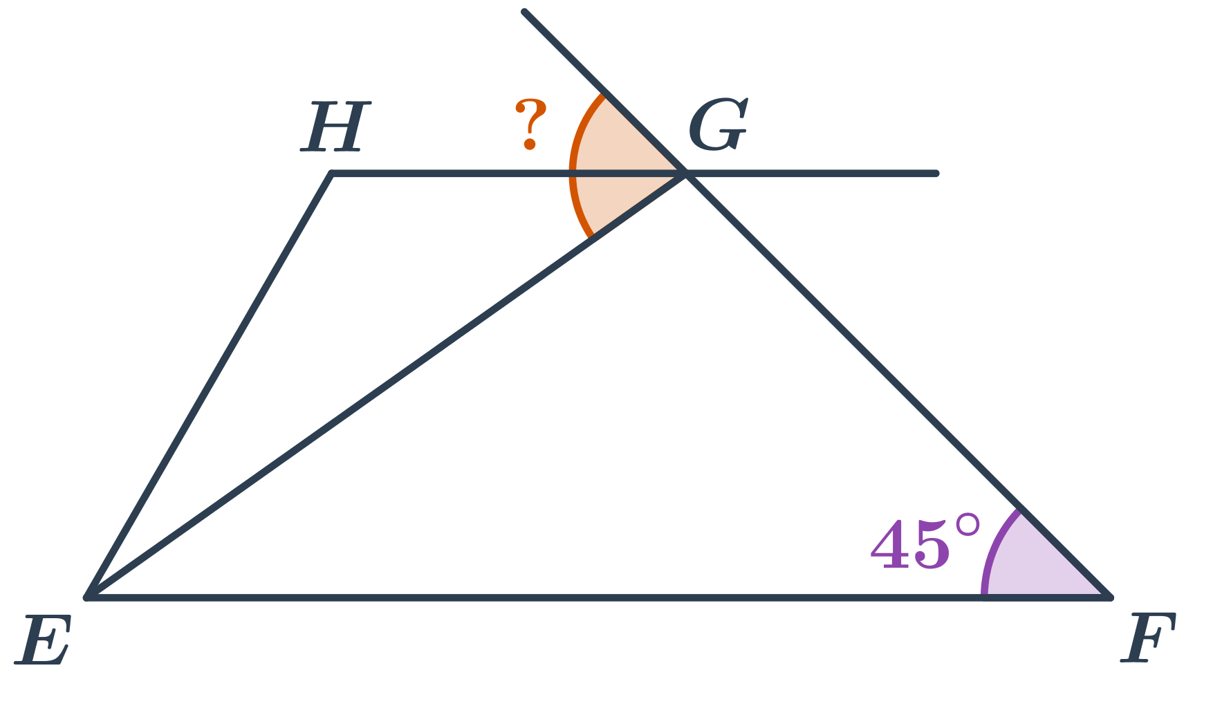 Úhly – Procvičování online – Umíme matiku