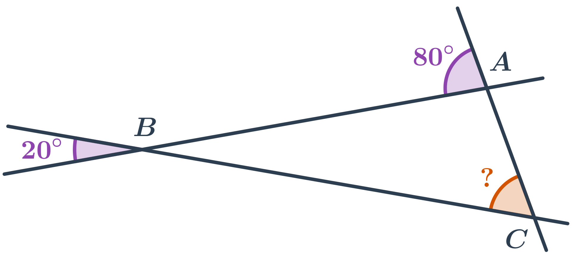 Úhly – Procvičování online – Umíme matiku