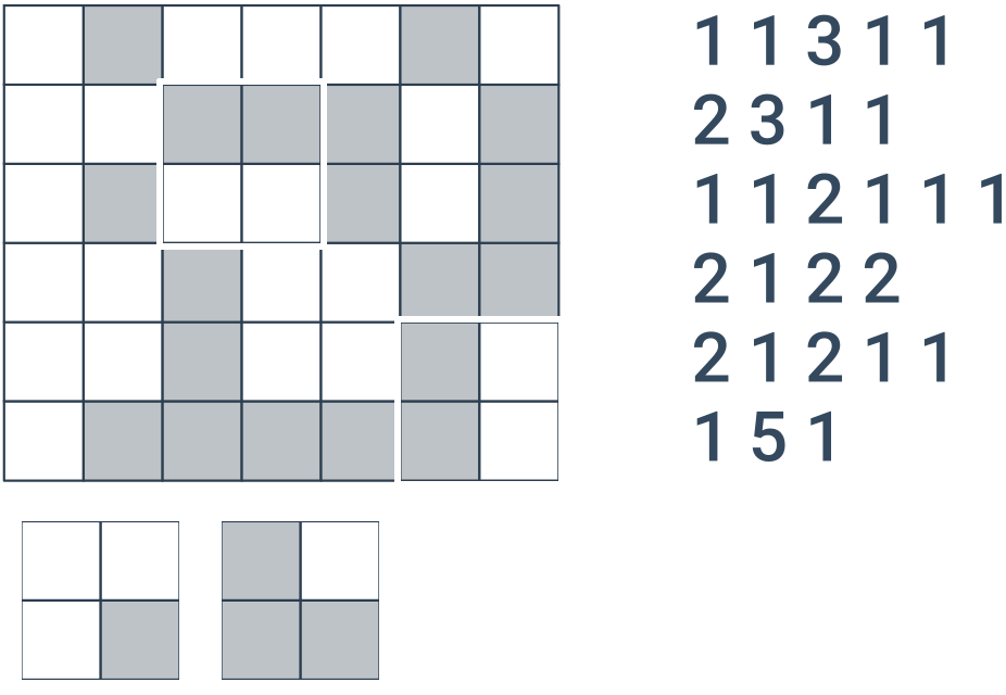 Bitmapová grafika – Procvičování online – Umíme informatiku