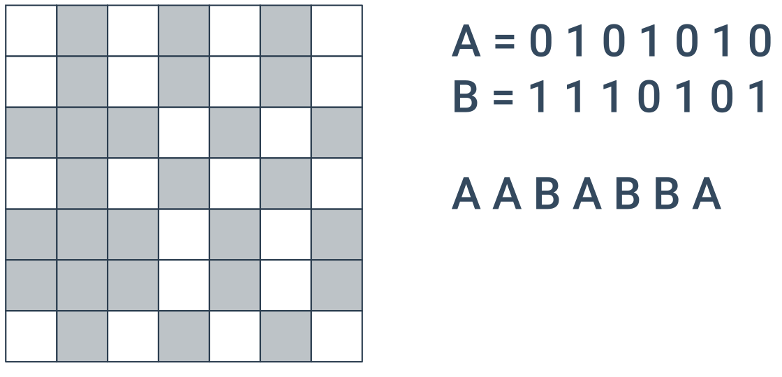 Přesouvání – Umíme informatiku