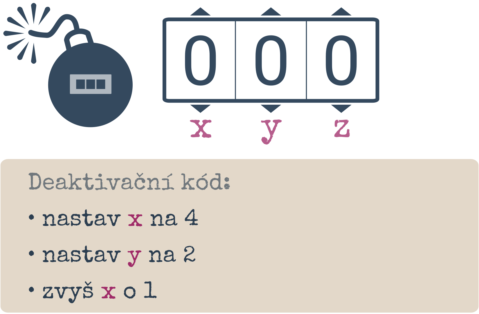 Illja – Profil uživatele – Umíme informatiku